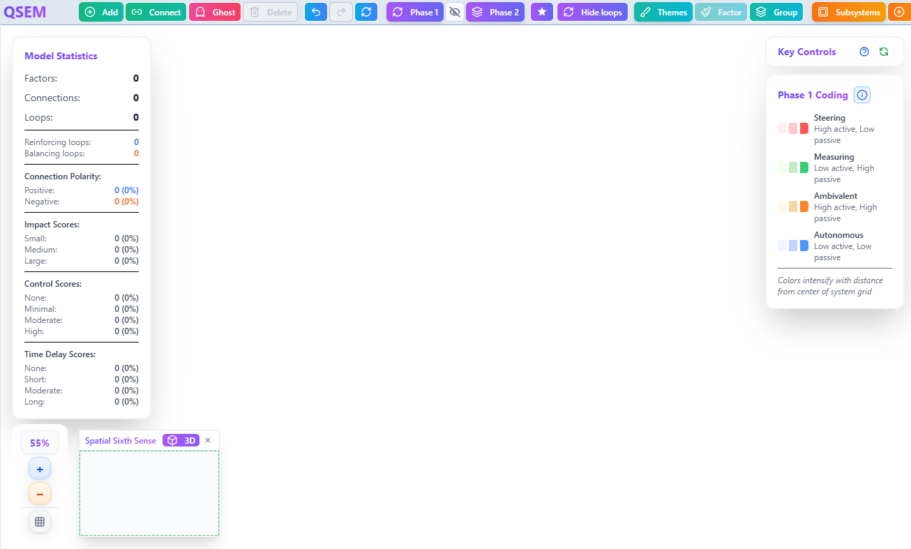 QSEM - Qualitative Systems Exploration Model